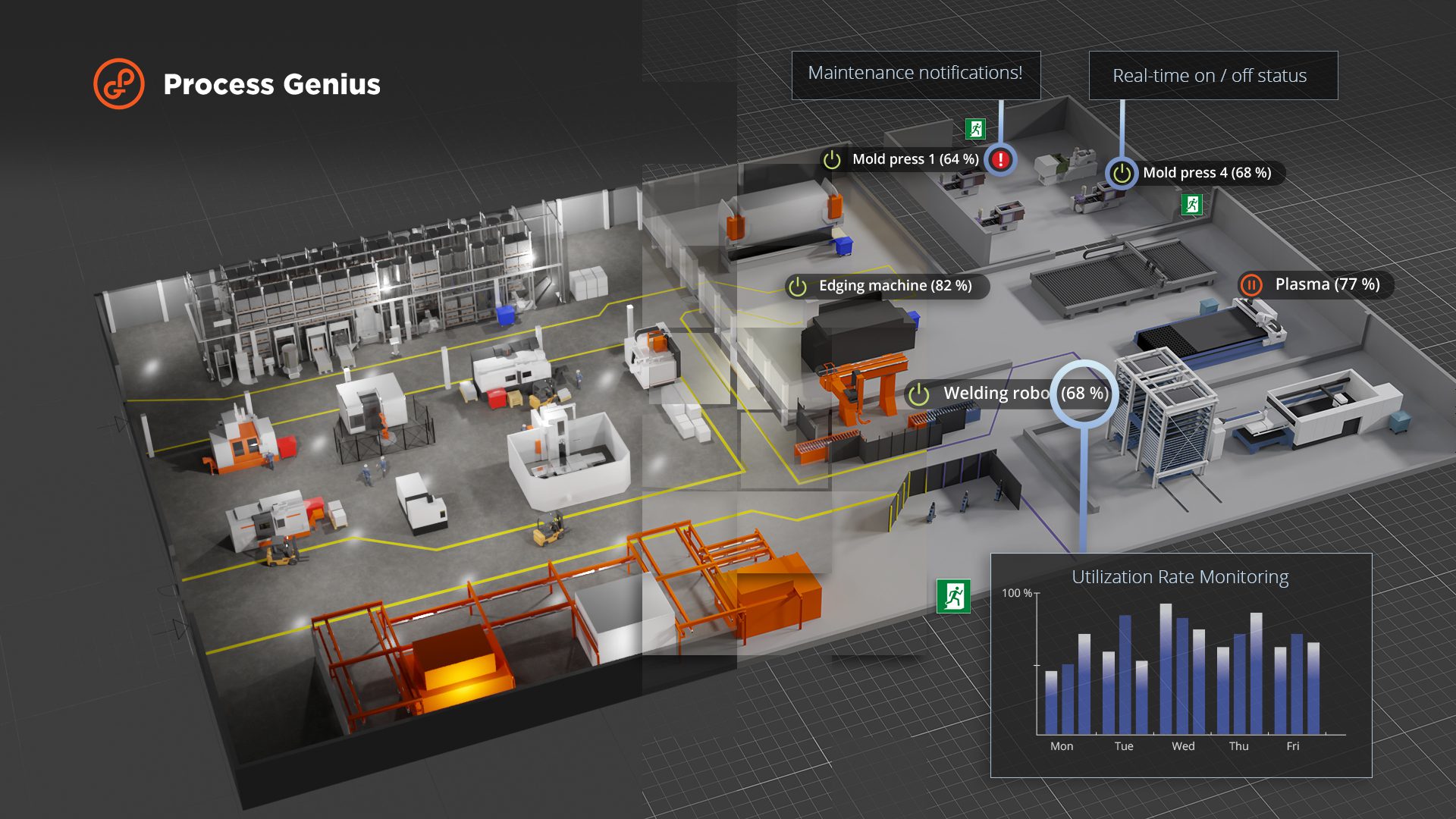 Our UI/UX team shapes the look and "feel" of PG products